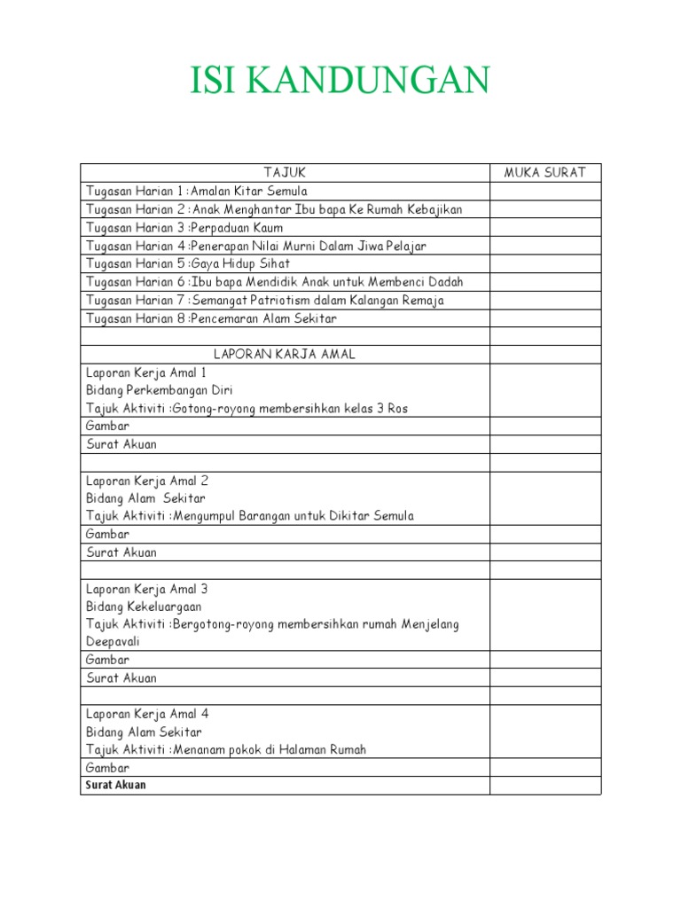 Folio Pendidikan Moral 1225 | PDF
