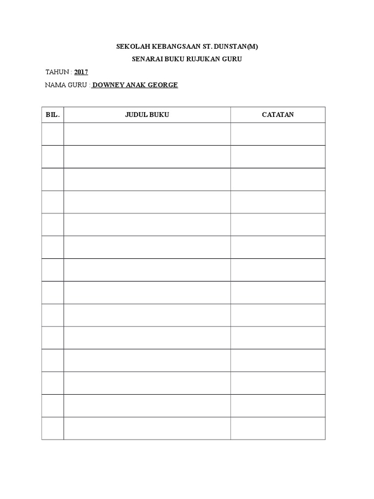 Senarai Buku Rujukan Guru