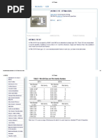 ASTM E-747 Wire IQIs for NDT Testing | PDF