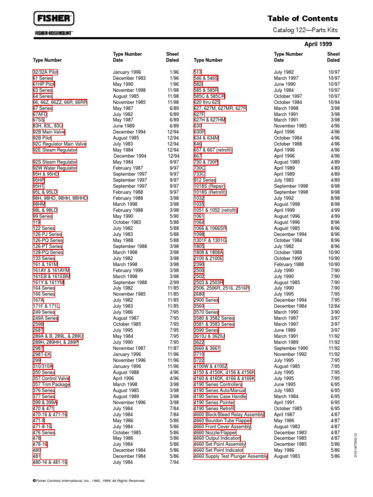 Catalogo Fisher 122 (Kits) | PDF | Valve | Gas Technologies