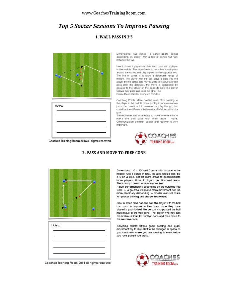 Top 5 Soccer Sessions To Improve Passing | PDF