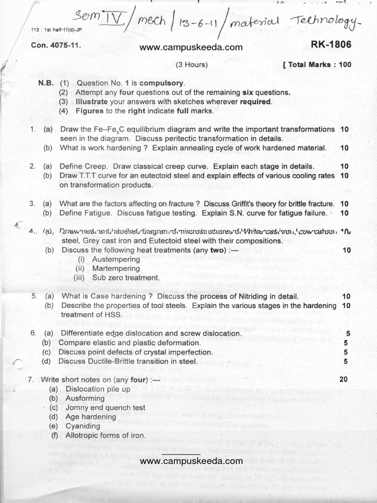 Question Paper - Material Technology May - 2011 (Mumbai University ...