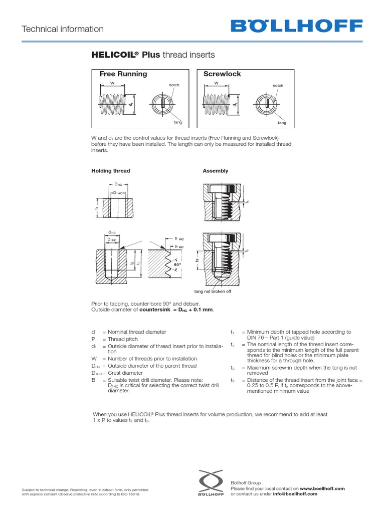 Helicoil Technical Informations | PDF | Cutting Tools | Machining