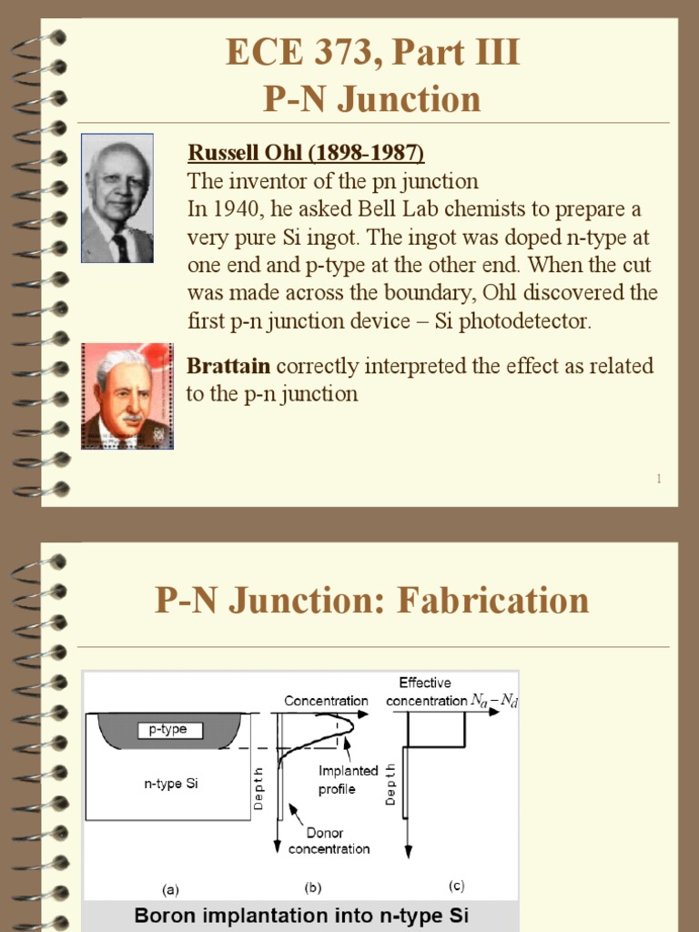 ECE 373, Part III P-N Junction: Russell Ohl (1898-1987) | PDF | P–N ...