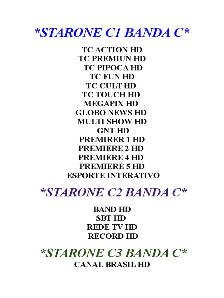 Banda C | PDF