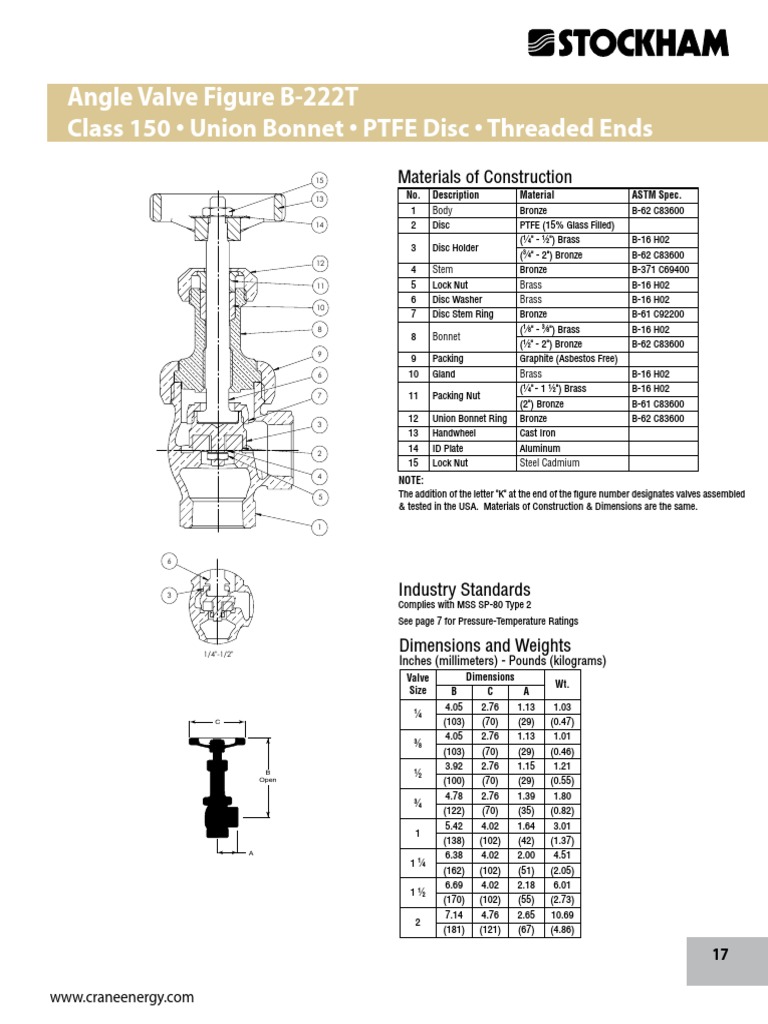 Angle Valve Figure B-222T Class 150 - Union Bonnet - PTFE Disc ...
