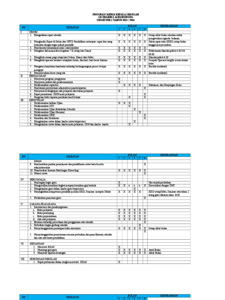 Program Kerja Kepala Sekolah (Semester) | PDF