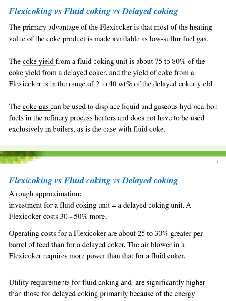 Coker Processes | PDF