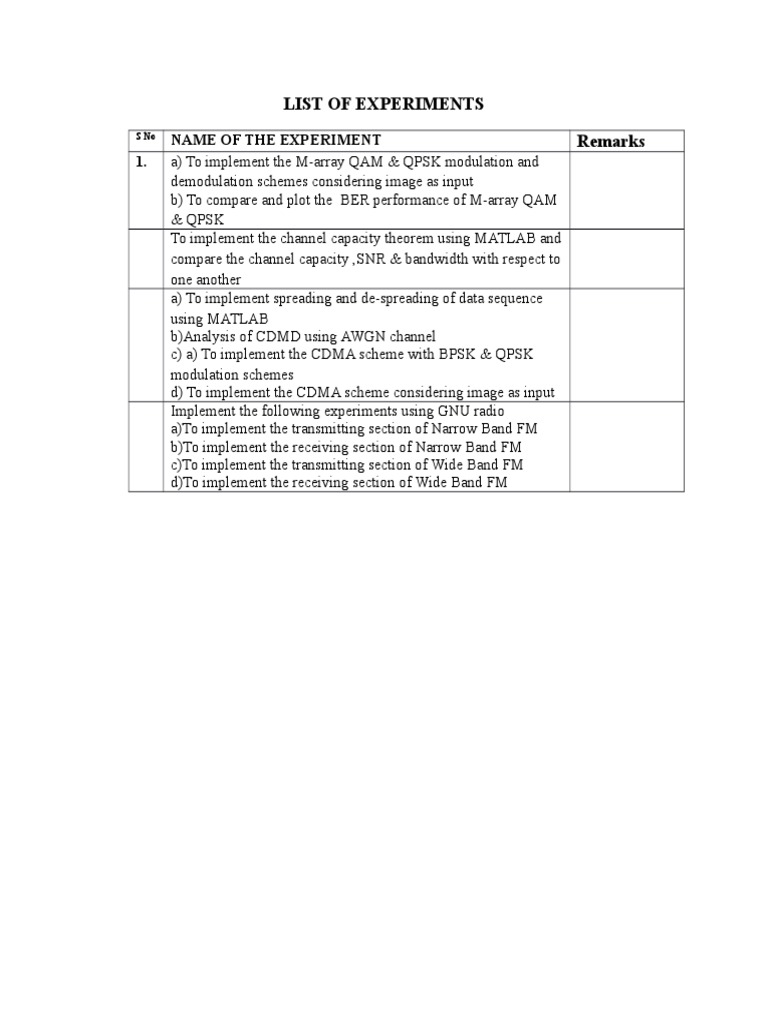 List of Experiments Remarks: Name of The Experiment 1 | PDF | Science ...