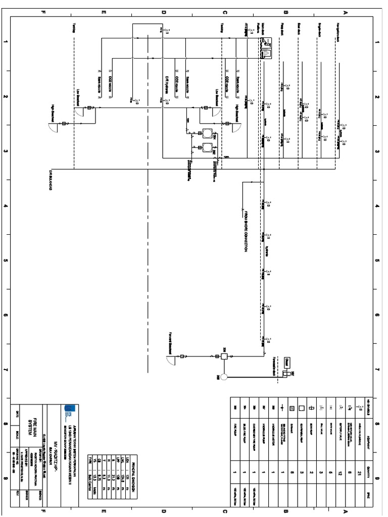 Fire Main System 1 (Drawing) | PDF