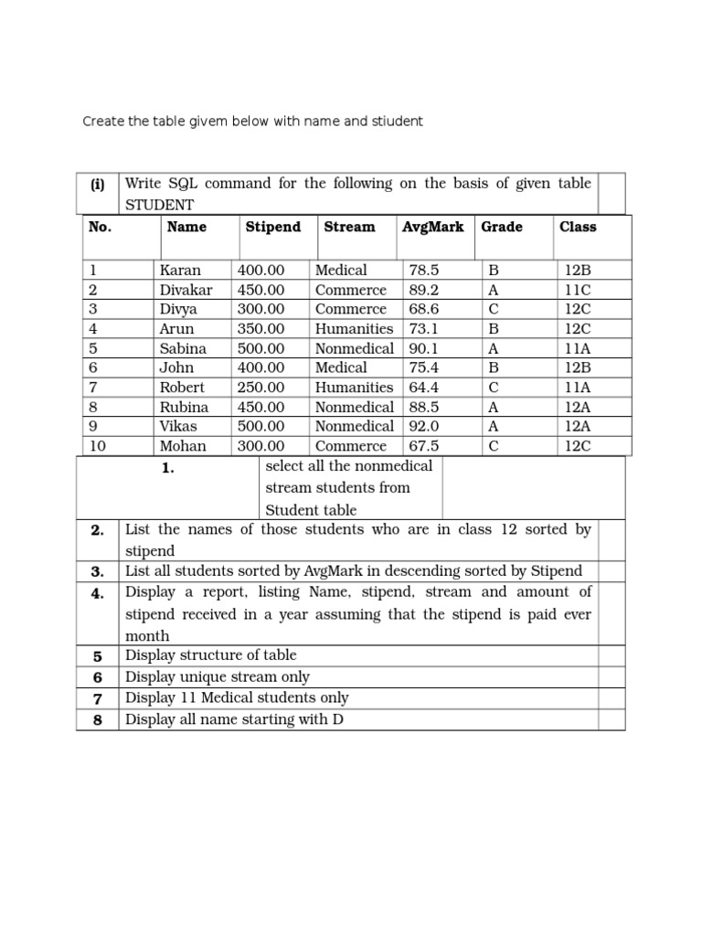 SQL commands to retrieve data from Student table | PDF | Databases | Data Management Software