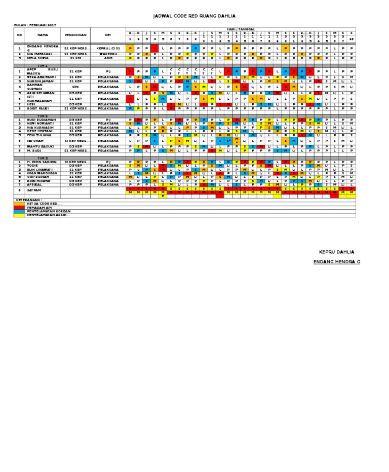 Jadwal Code Red Ruang Dahlia | PDF