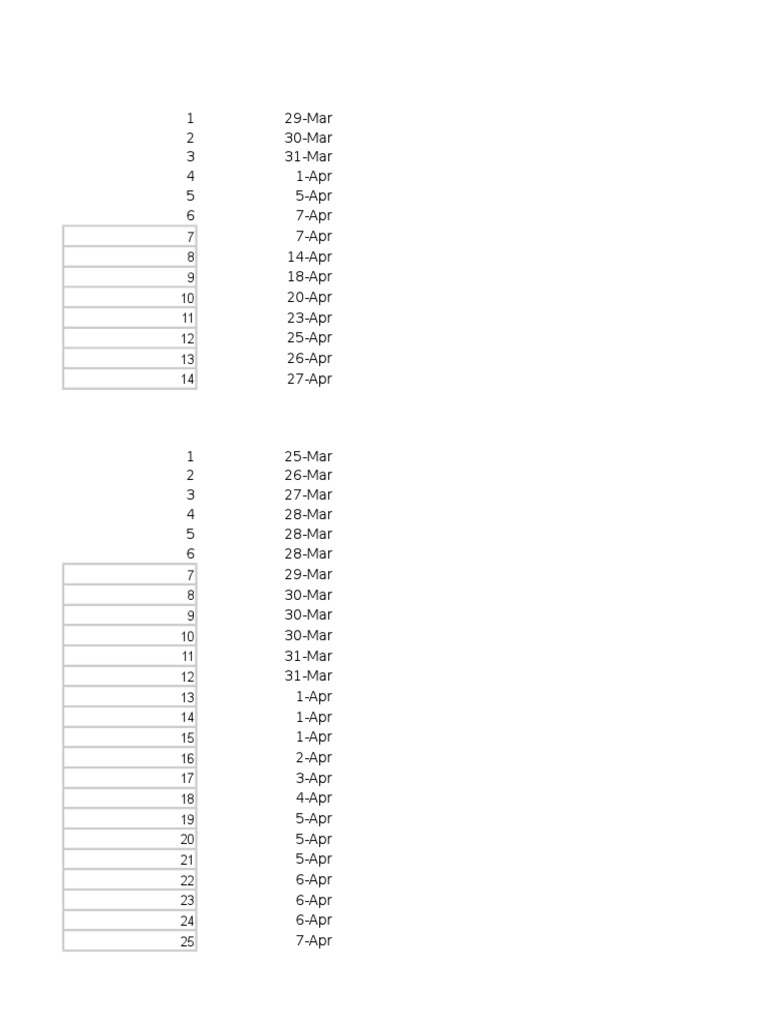 Card Ending 4667 | Download Free PDF | Capital One | Birmingham