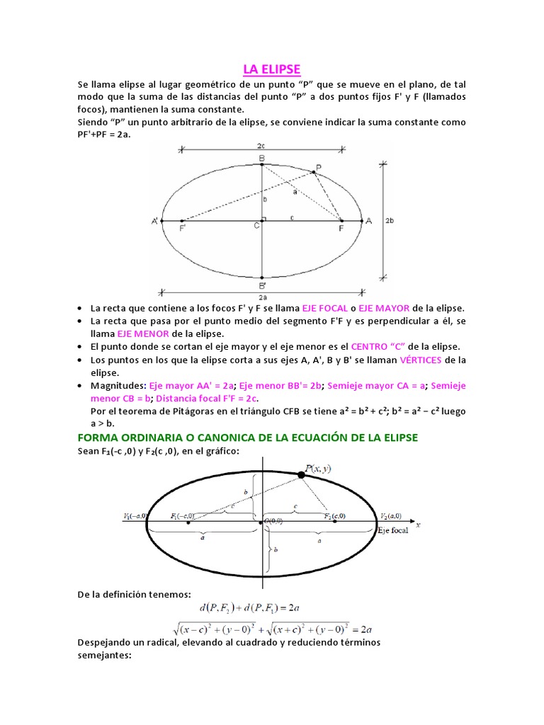 LA ELIPSE | Elipse | Análisis matemático