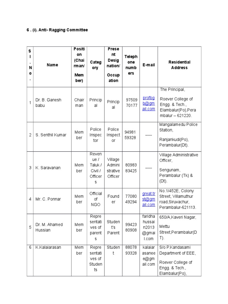 Anti Ragging | PDF