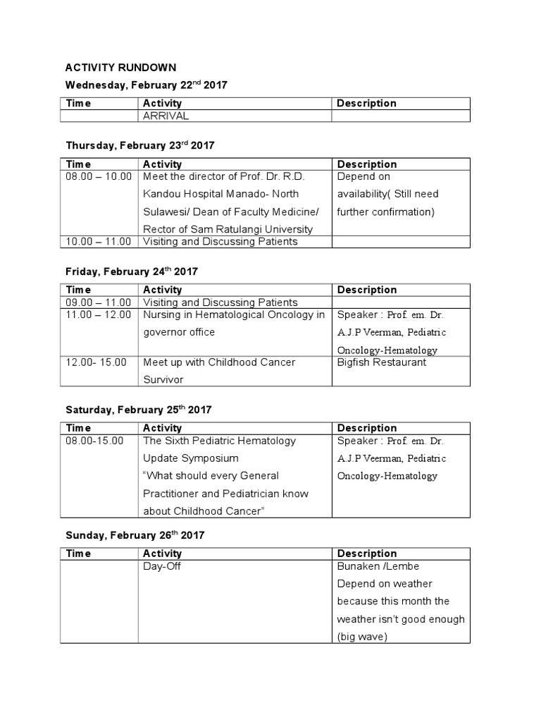 Activity Rundown Prof Veerman