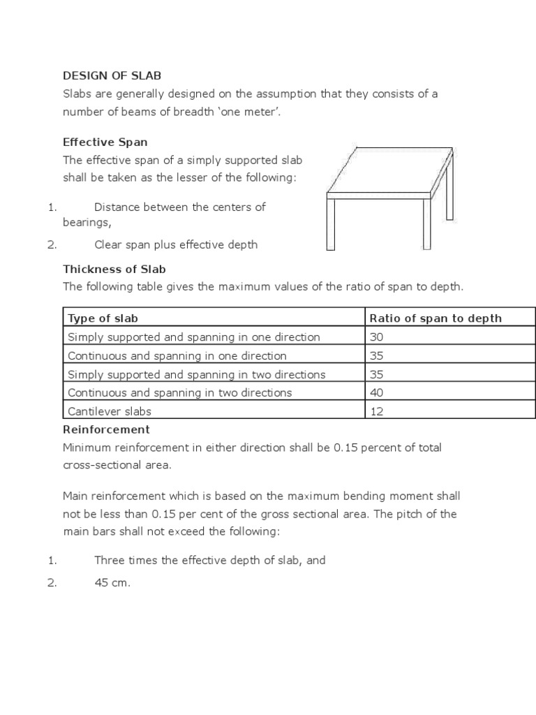 Design of Slab | PDF | Bending | Mechanics