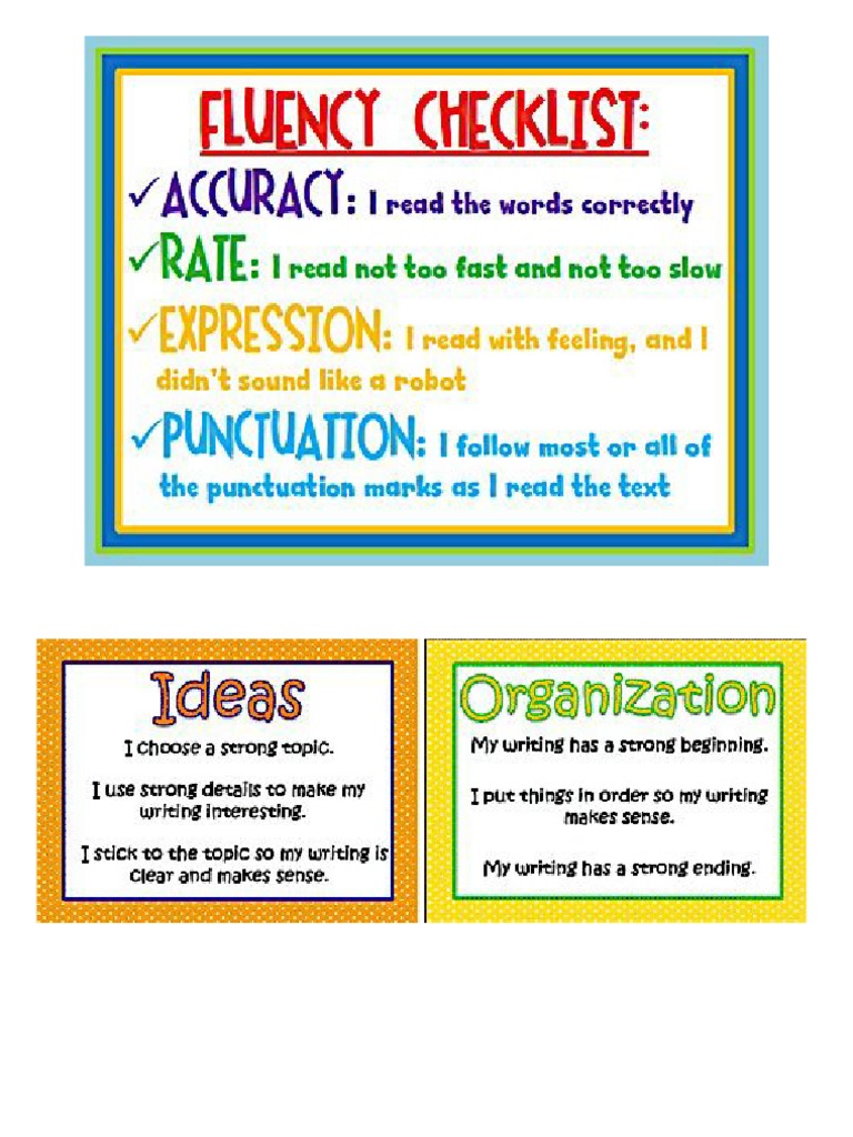 Fluency (Reading) Checklist | PDF