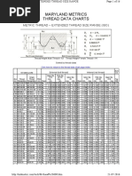 External Metric ISO Thread Table Chart Sizes M20 - M55 | PDF | Screw ...