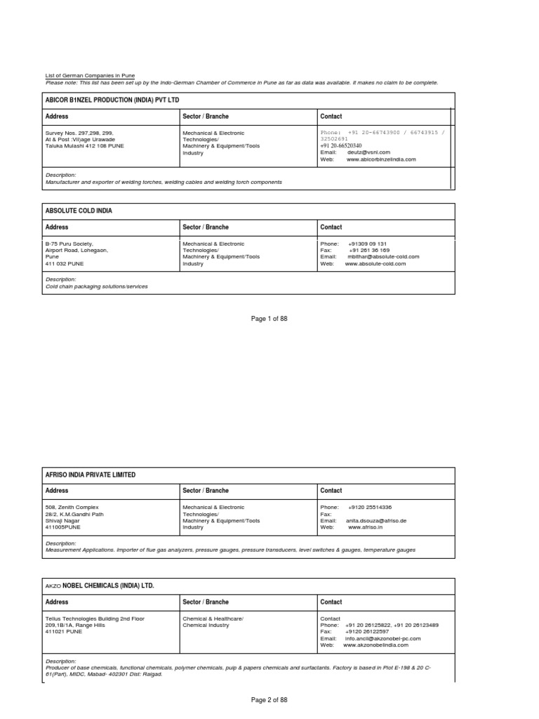 List of German Companies | PDF | Machines | Business Process Outsourcing