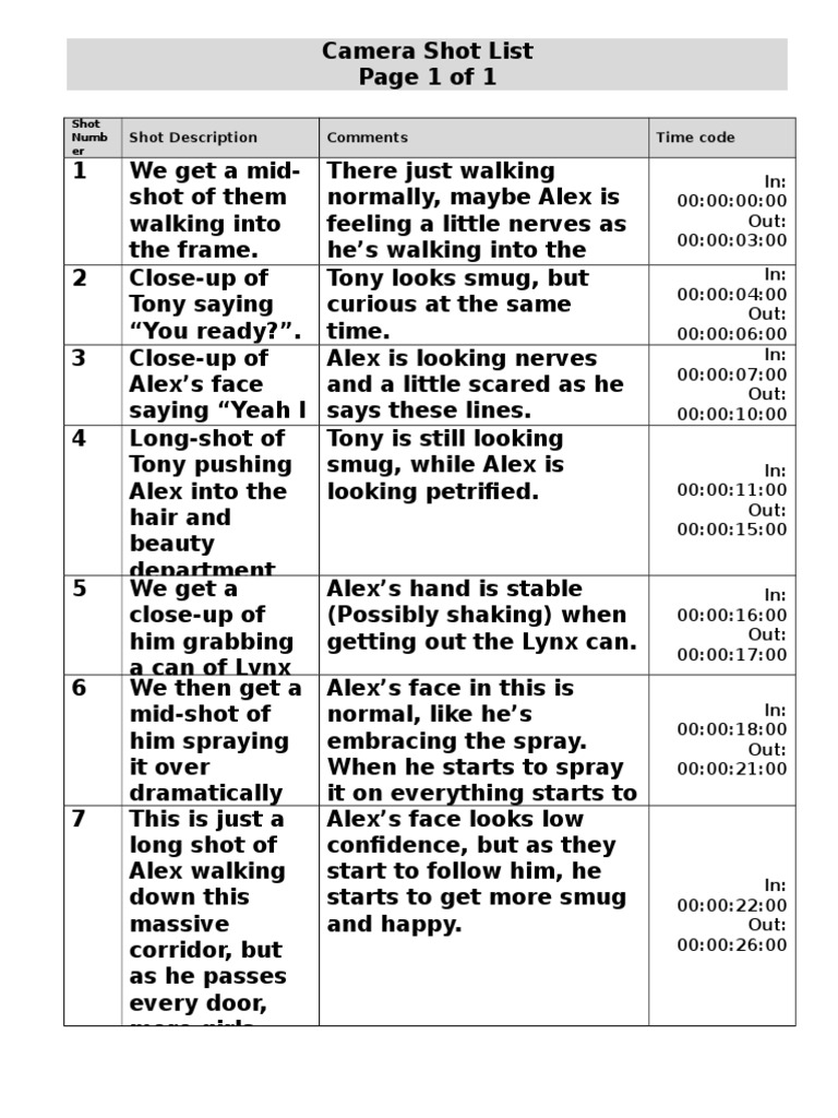 Camera Shot List | PDF | Leisure