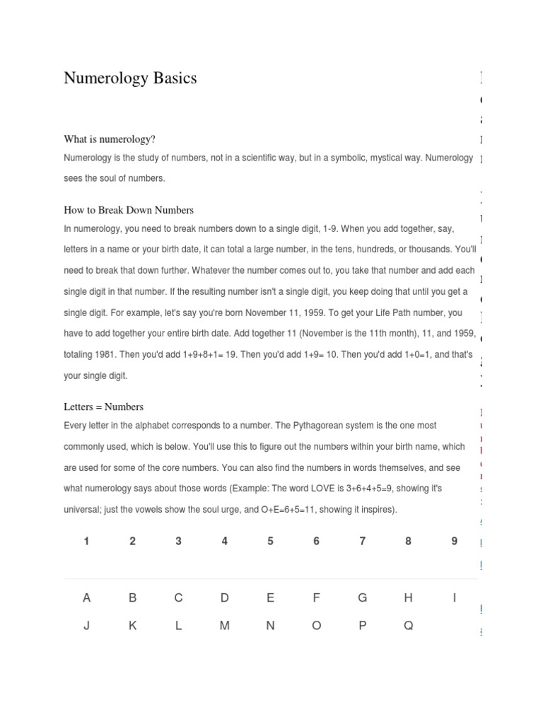 Numerology Basics | PDF