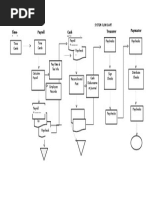 Apy Chart PDF | PDF | Pension | Retirement