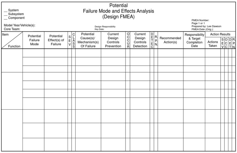 Design FMEA Analysis Template | PDF