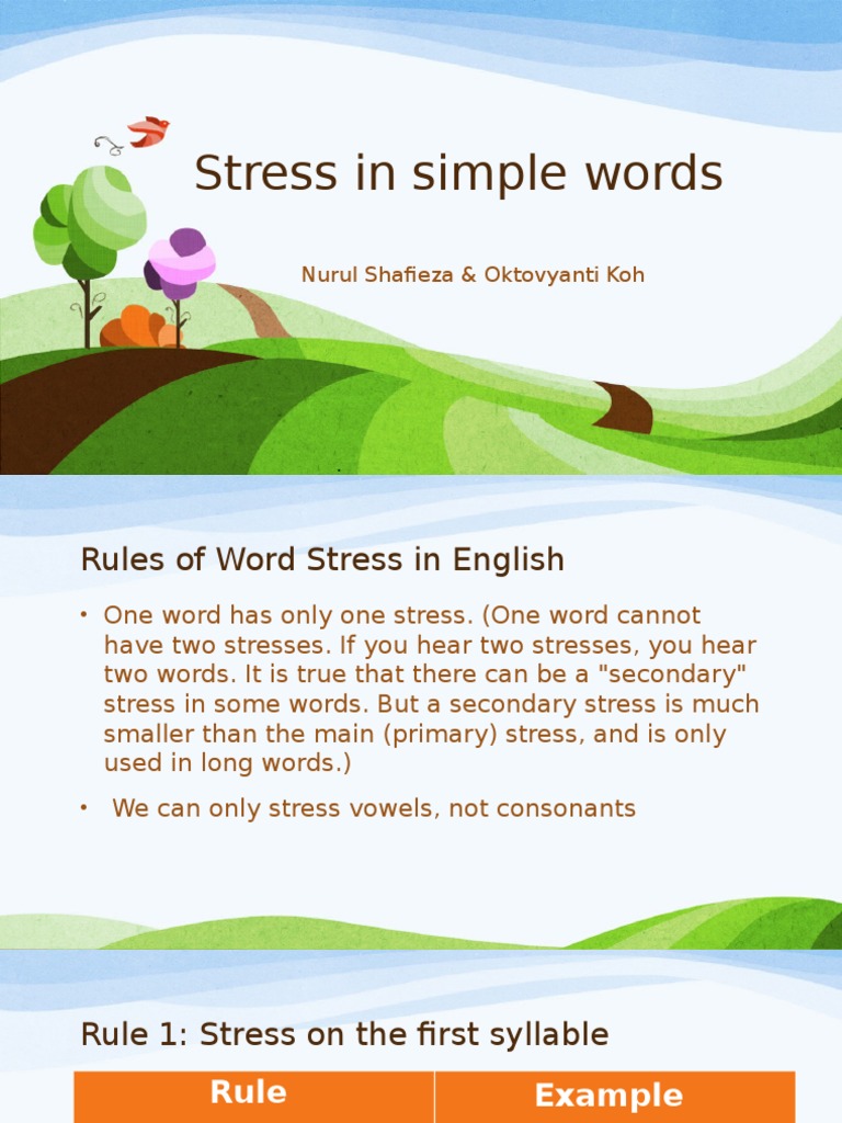 English Word Stress Guide | PDF | Stress (Linguistics) | English Language