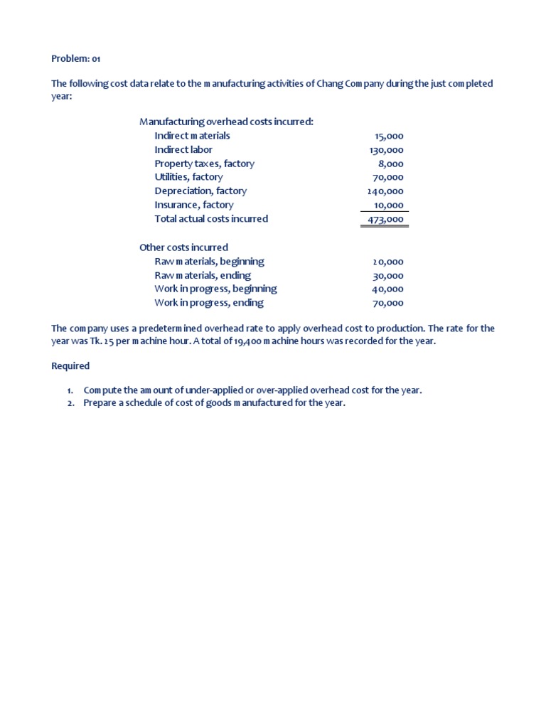Chang Company Manufacturing Overhead Analysis | PDF | Cost | Market ...
