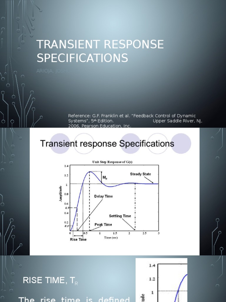 Transient Response Specifications