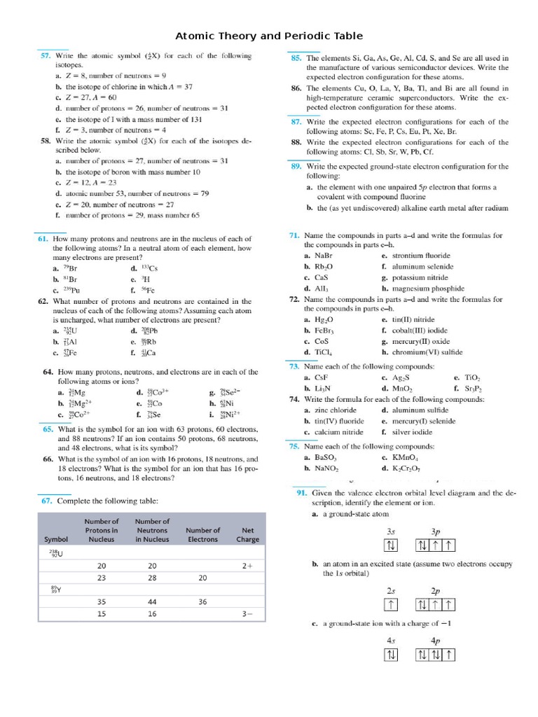 Atomic Theory and Periodic Table | PDF