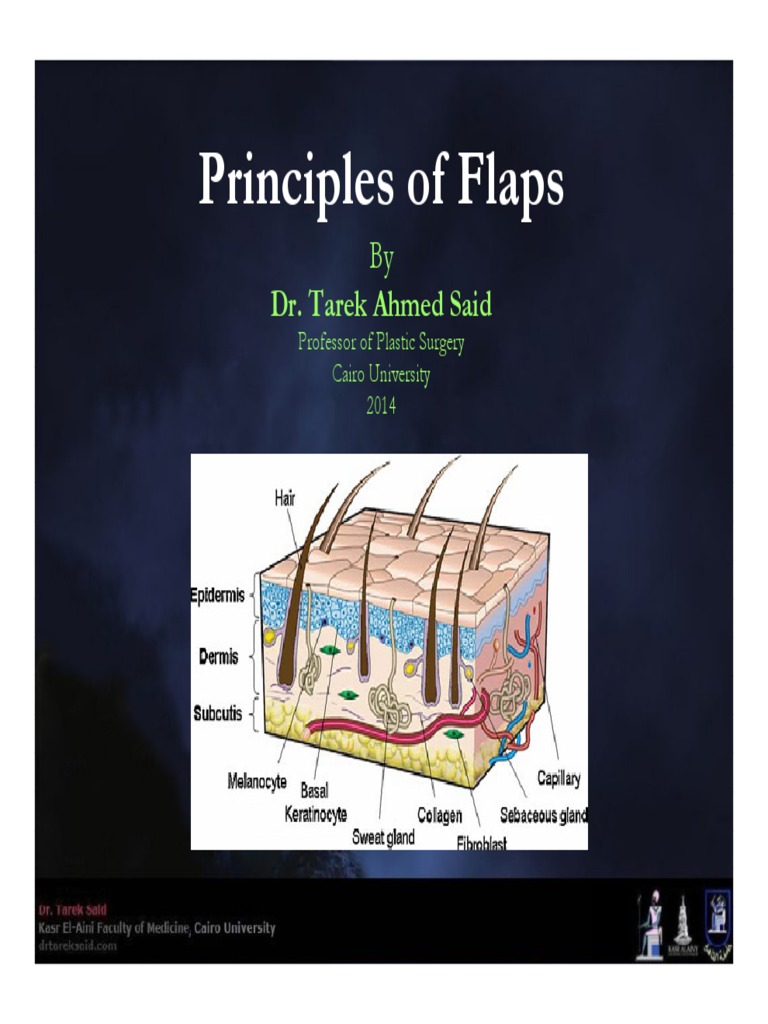 flaps.pdf | Plastic Surgery | Medical Procedures