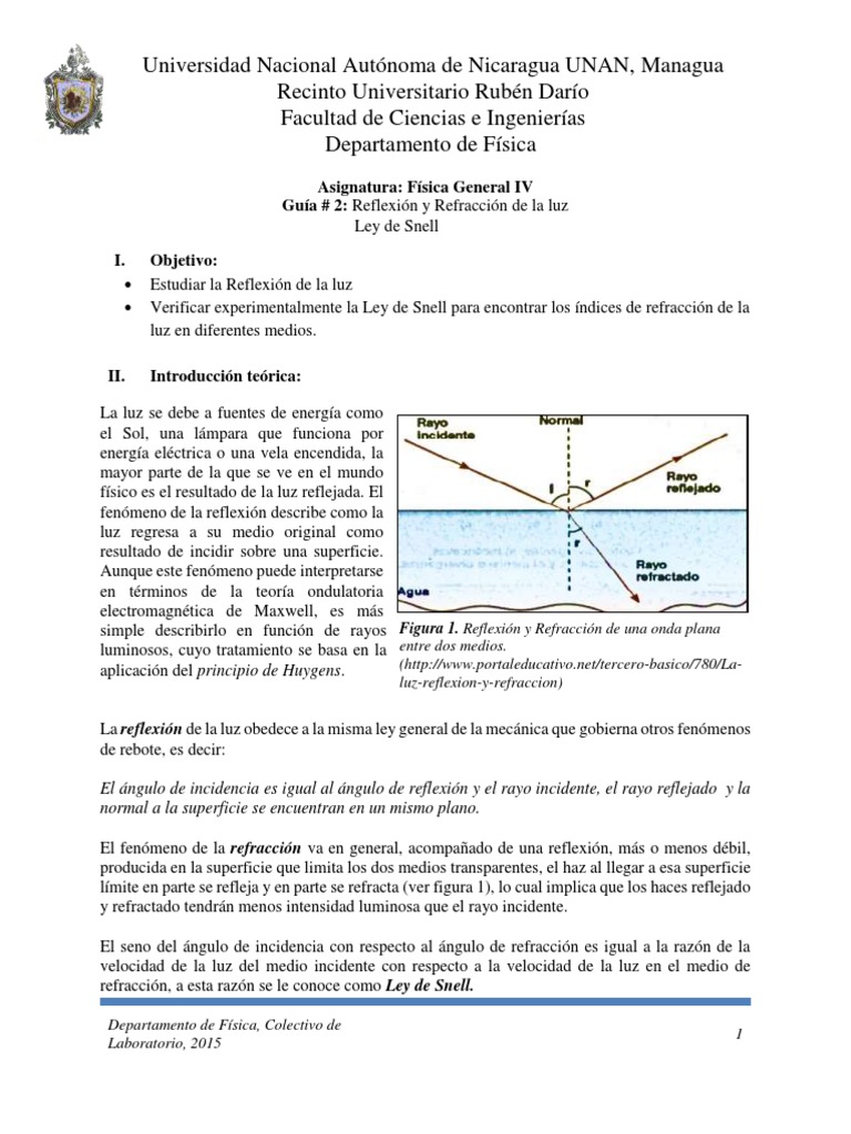 Guia - 2. LEY DE SNELL | PDF | Refracción | Reflexión (Física)
