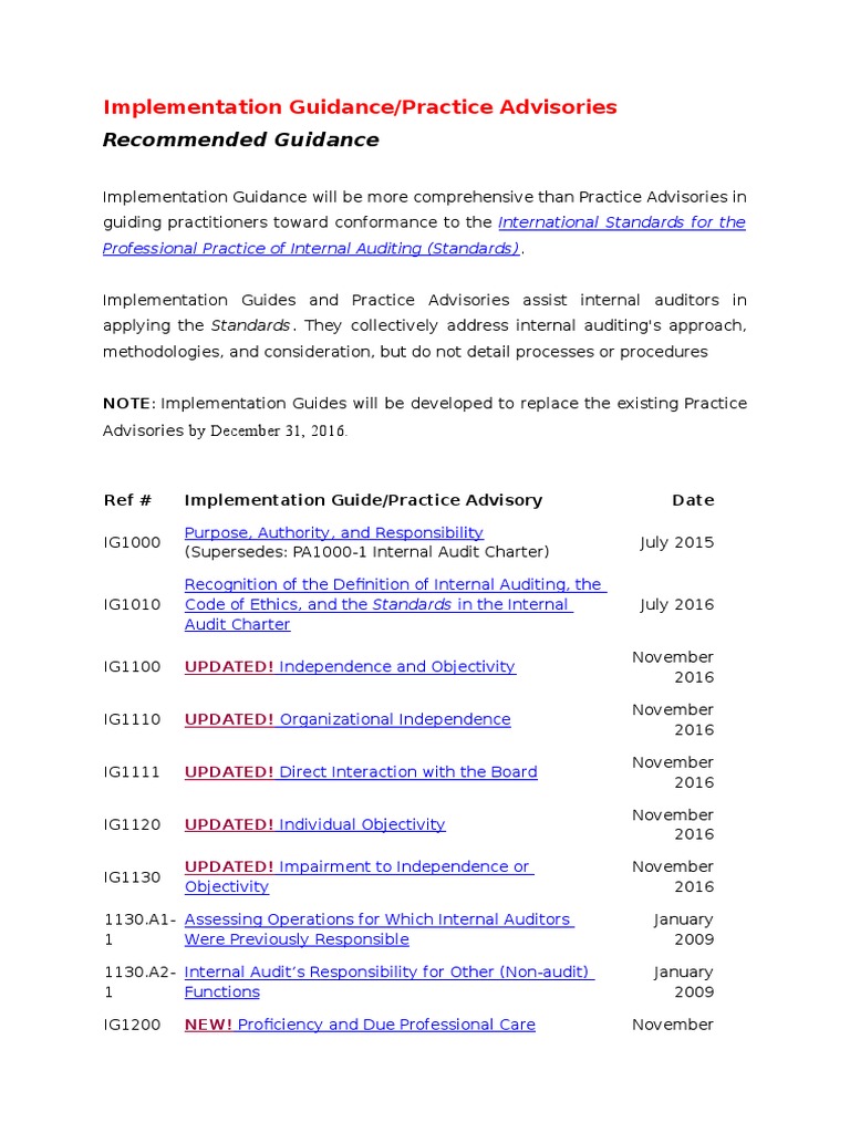 Implementation Guidance List (October 2016) | PDF | Internal Audit | Audit