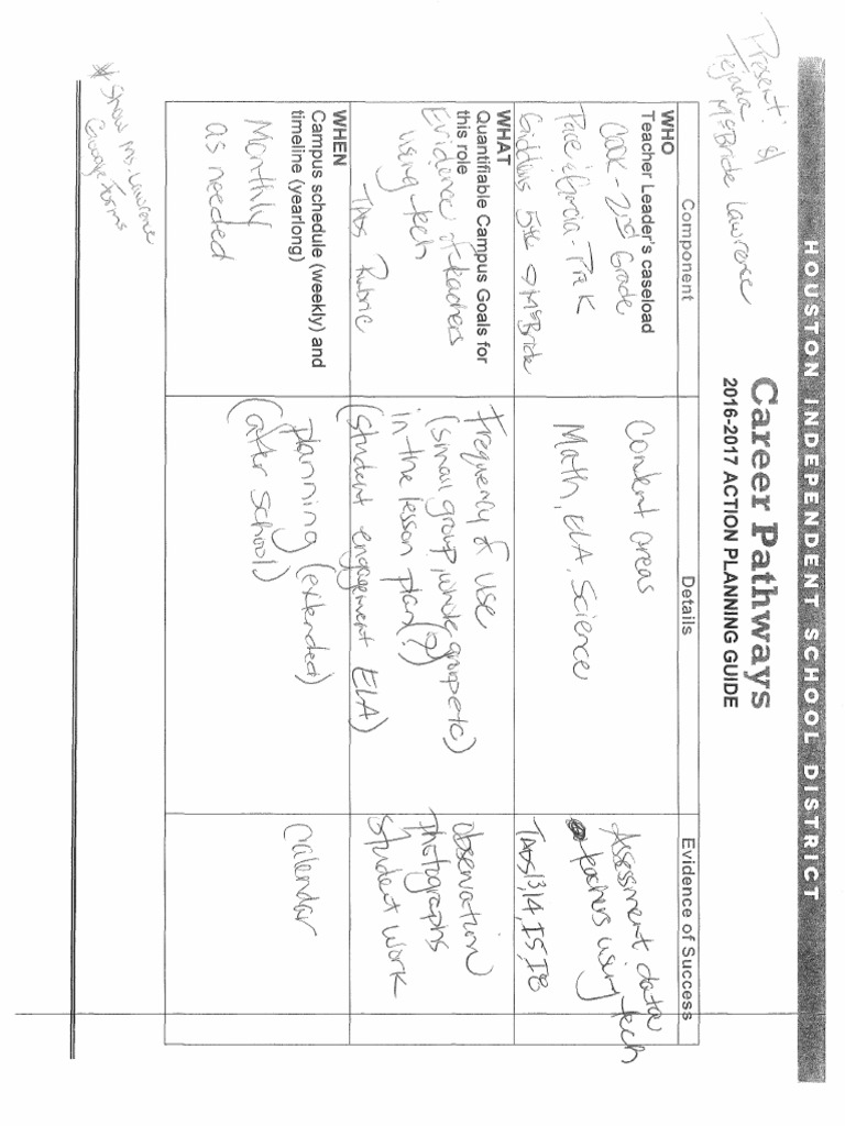 Career Pathways Action Plan | PDF