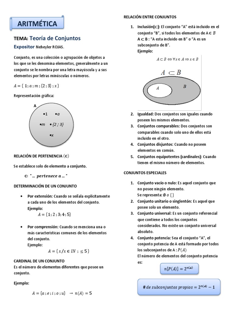 Teoría de Conjuntos - Leyes Del Algebra de Conjuntos | PDF | Conjunto ...