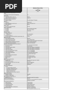 CT Equipment Quality Control Checklist | PDF | Ct Scan | Imaging