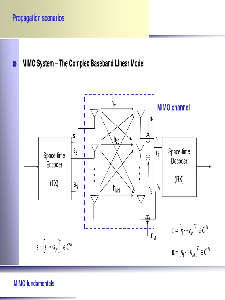 MIMO Fundamentals | PDF | Mimo | Forward Error Correction