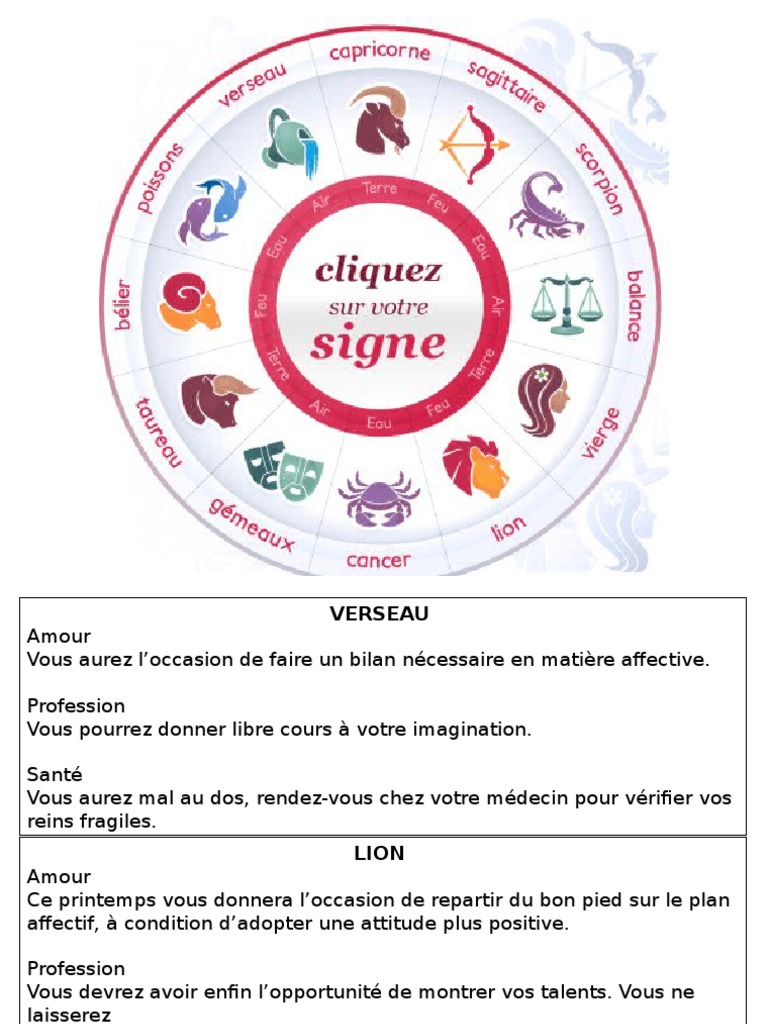 L'Horoscope, Le Futur FLE | PDF