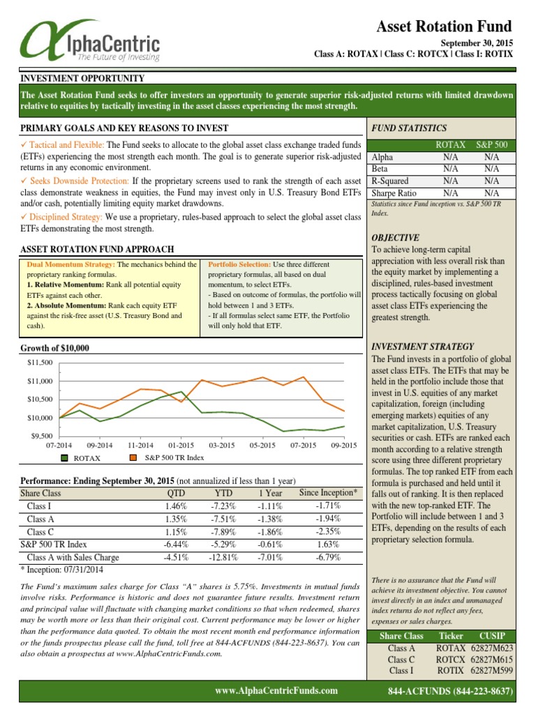 Asset Rotation Fund: Tactical and Flexible | PDF | Exchange Traded Fund ...