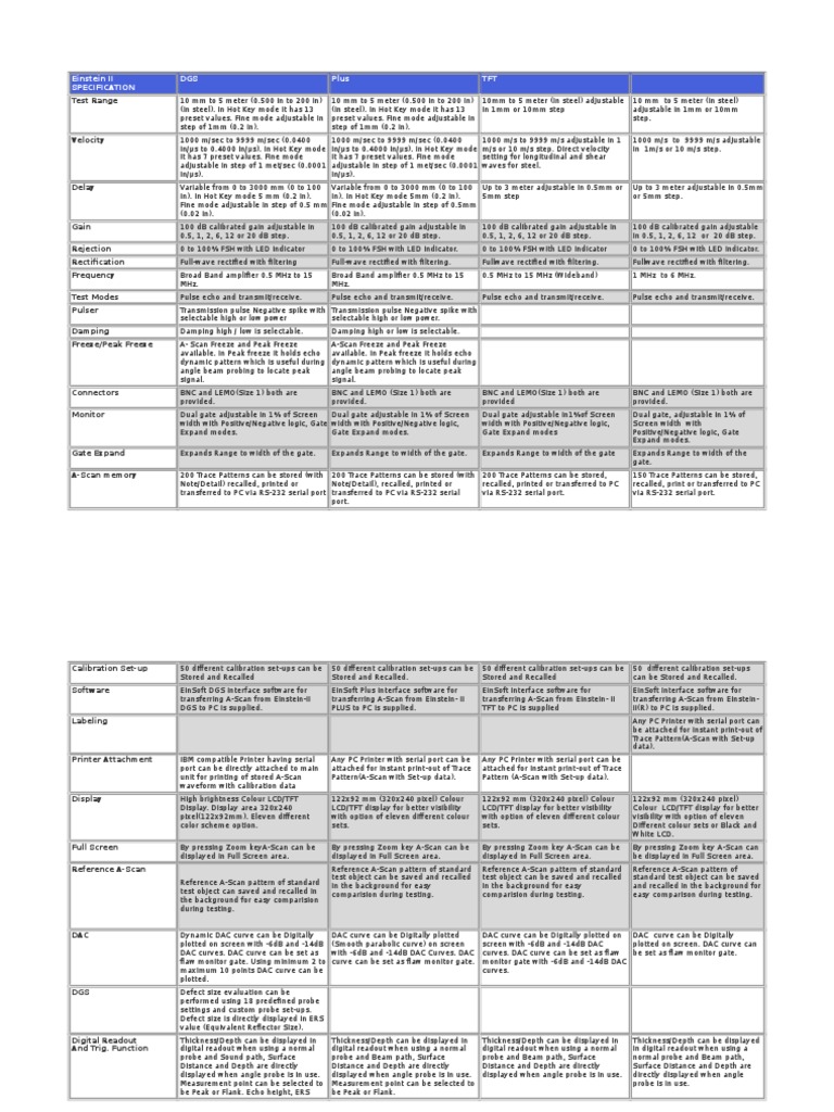 Einstein II Different Model Comparison | PDF | Battery Charger ...