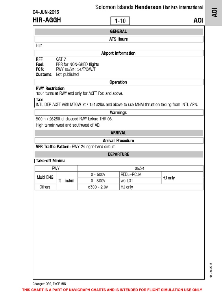 Aggh PDF | PDF | Aviation | Aerospace