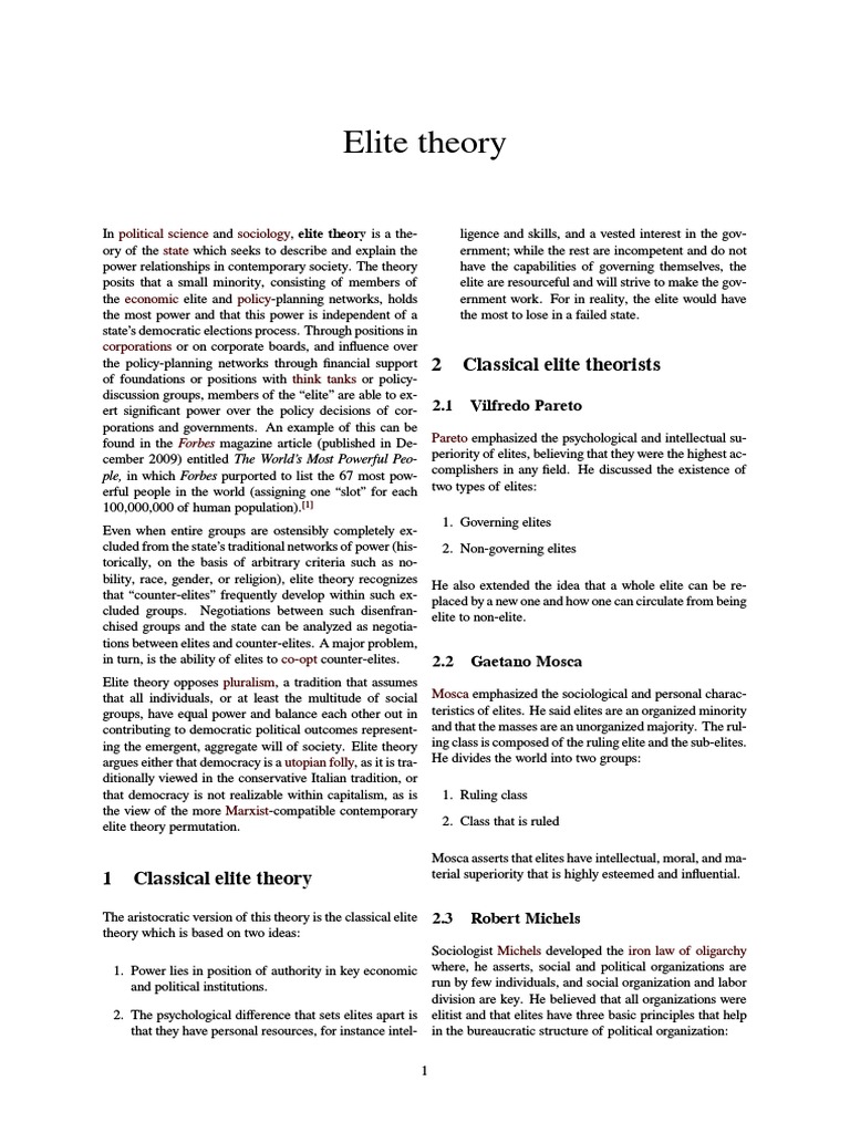 Elite Theory | Political Science | Political Theories