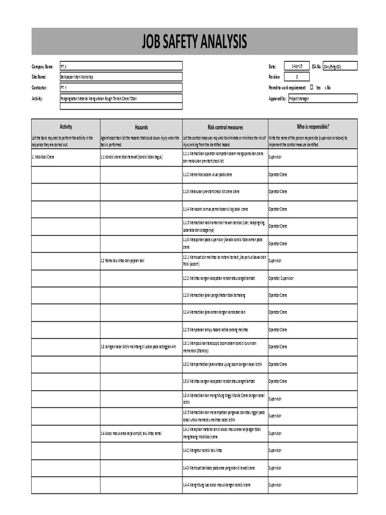 Contoh Jsa Mobile Crane PDF | PDF