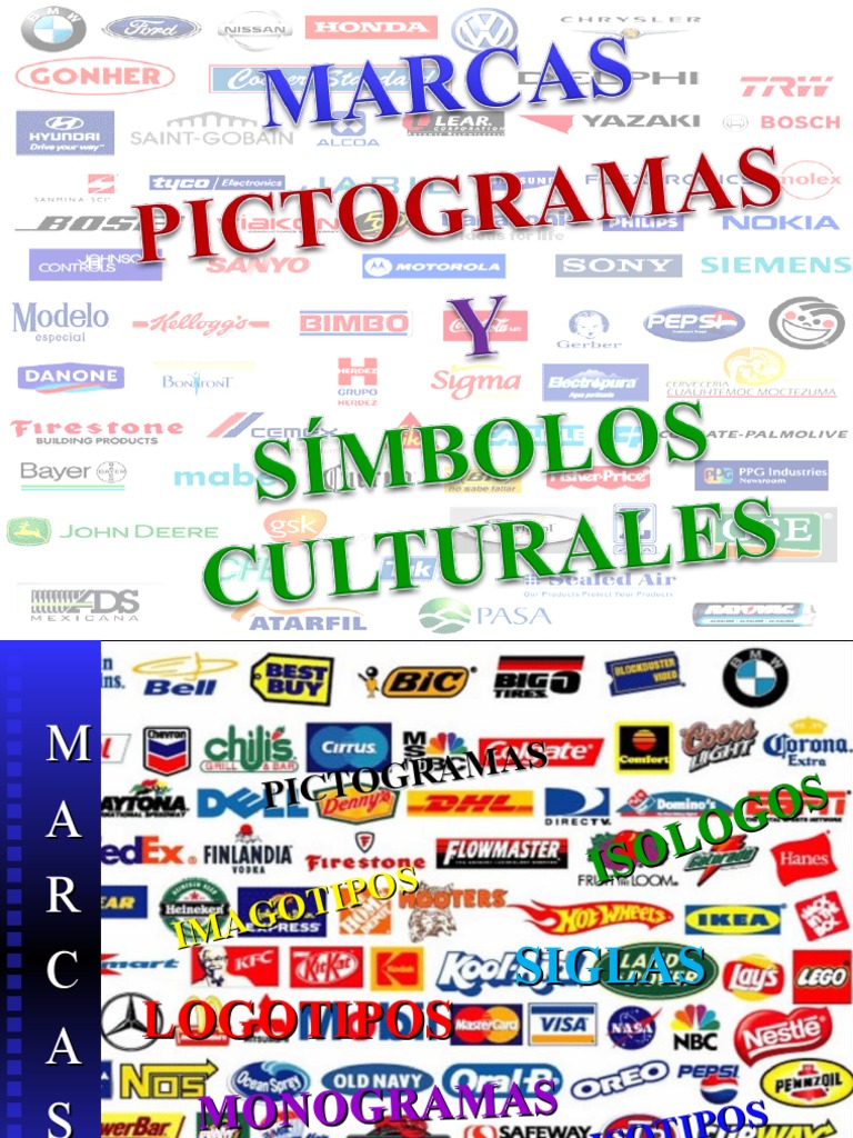 Marcas, Pictogramas y Símbolos | PDF | Los símbolos | Marca
