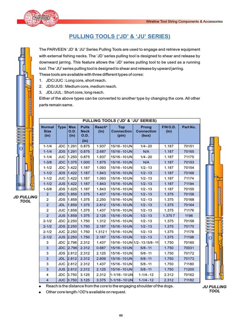 Pulling Tools (JD and Ju Series) | PDF | Geotechnical Engineering | Civil Engineering