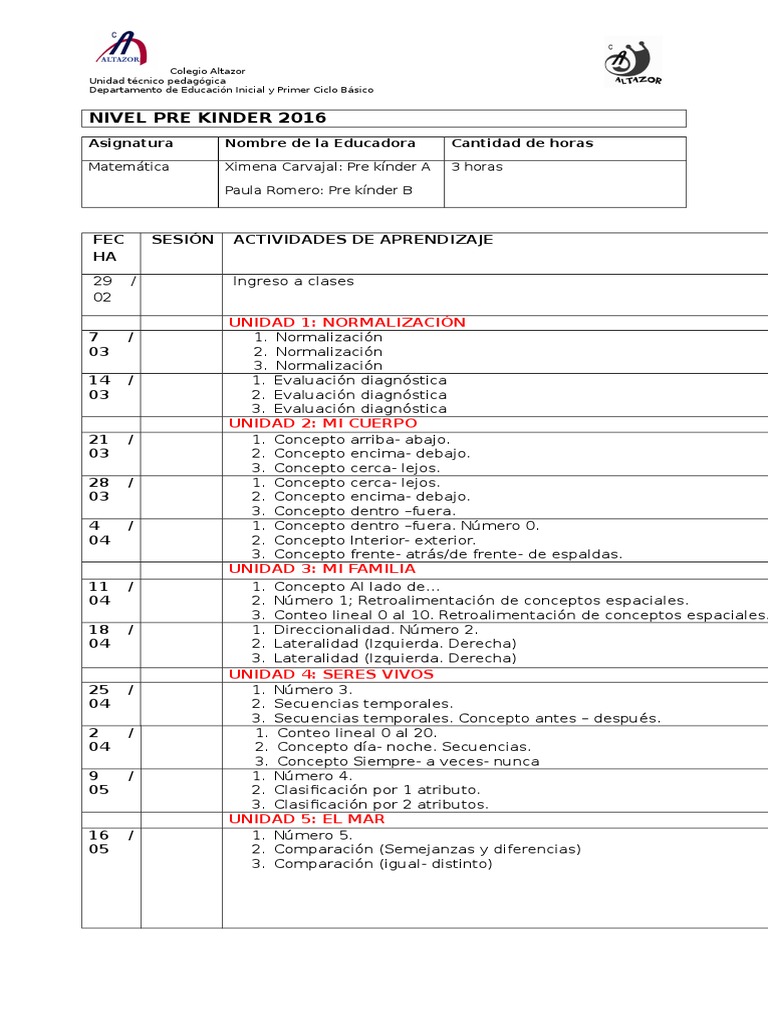 Plan Matemáticas Pre-Kínder 2016 | PDF | Enseñanza de matemática | Science