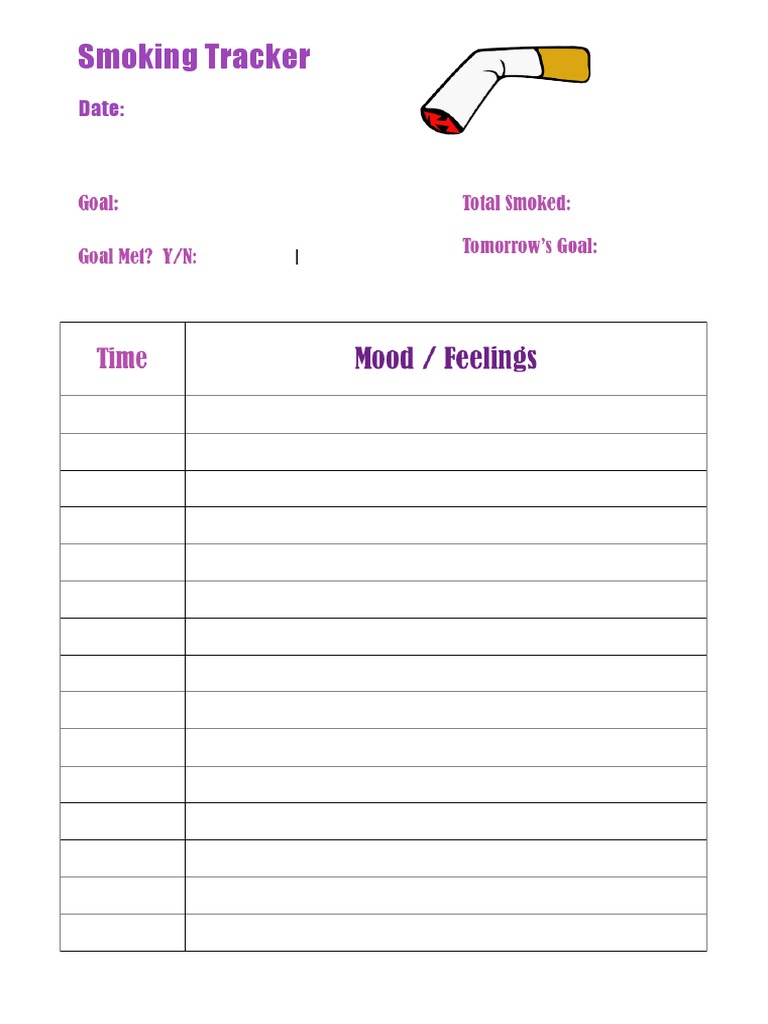 Smoking Tracker | PDF