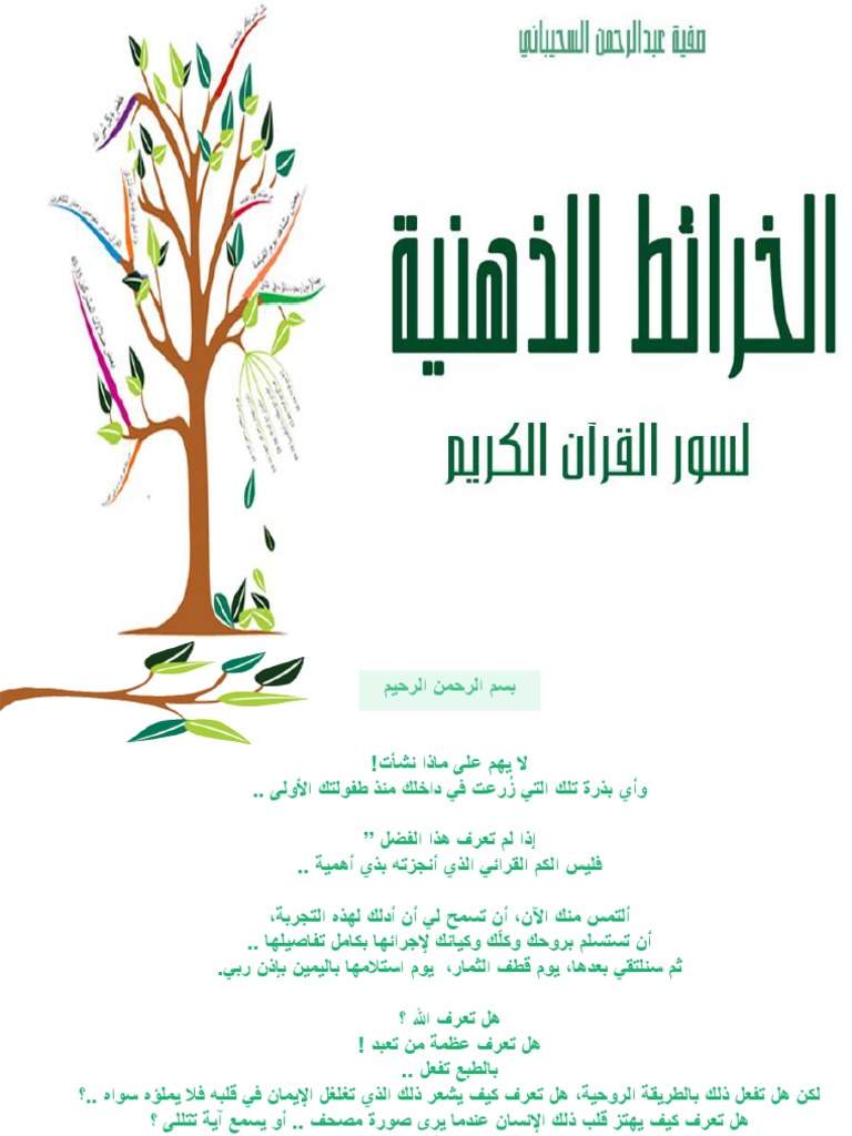 Quran Mind Maps PDF | PDF